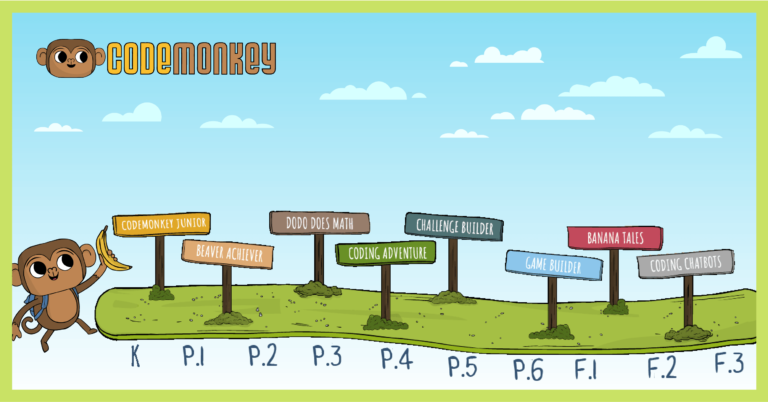 CodeMonkey的學習旅程一覽 – CodeMonkey Hong Kong