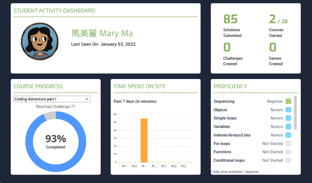 新高中同CodeMonkey一齊學Python – CodeMonkey Hong Kong