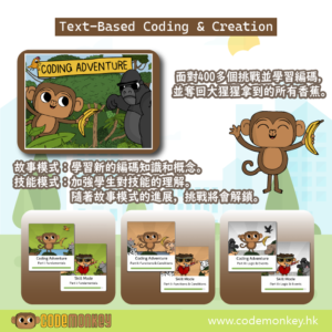 「培養學生編程技能的有趣選擇：Beaver Achiever、Coding Adventure以及Banana Tales」 – CodeMonkey Hong Kong